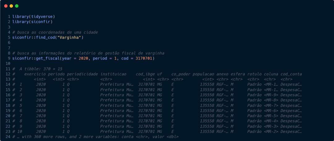 Coletando Dados Do Siconfi Com R E Python Análise Macro