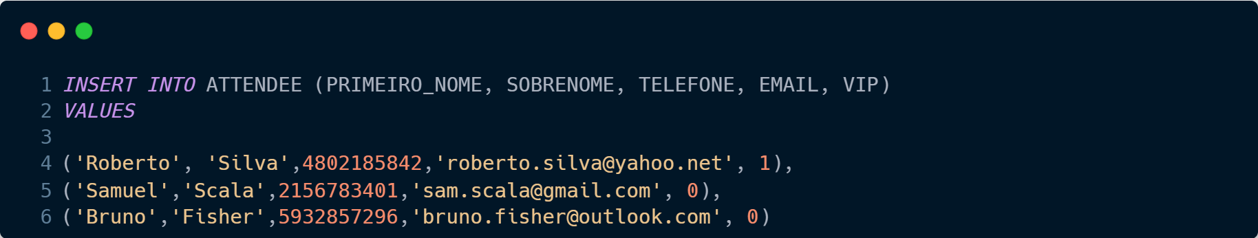 Gerenciando Dados - Análise Macro