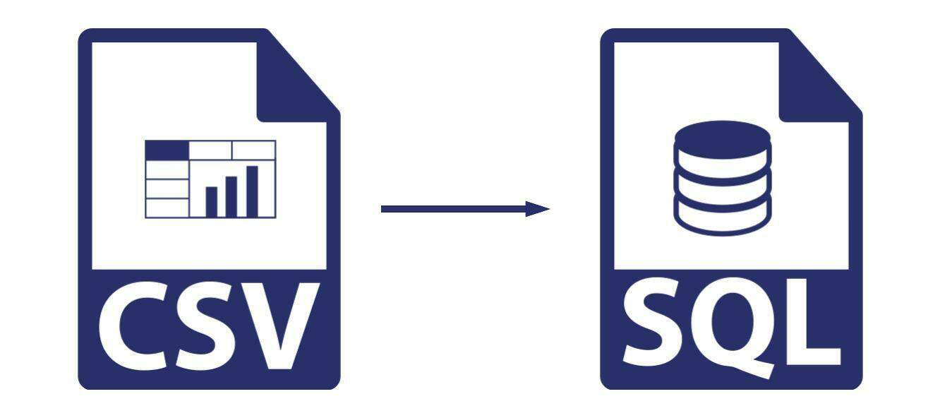 Dica De R Transformando Arquivos Csv Em Um Banco De Dados Sql