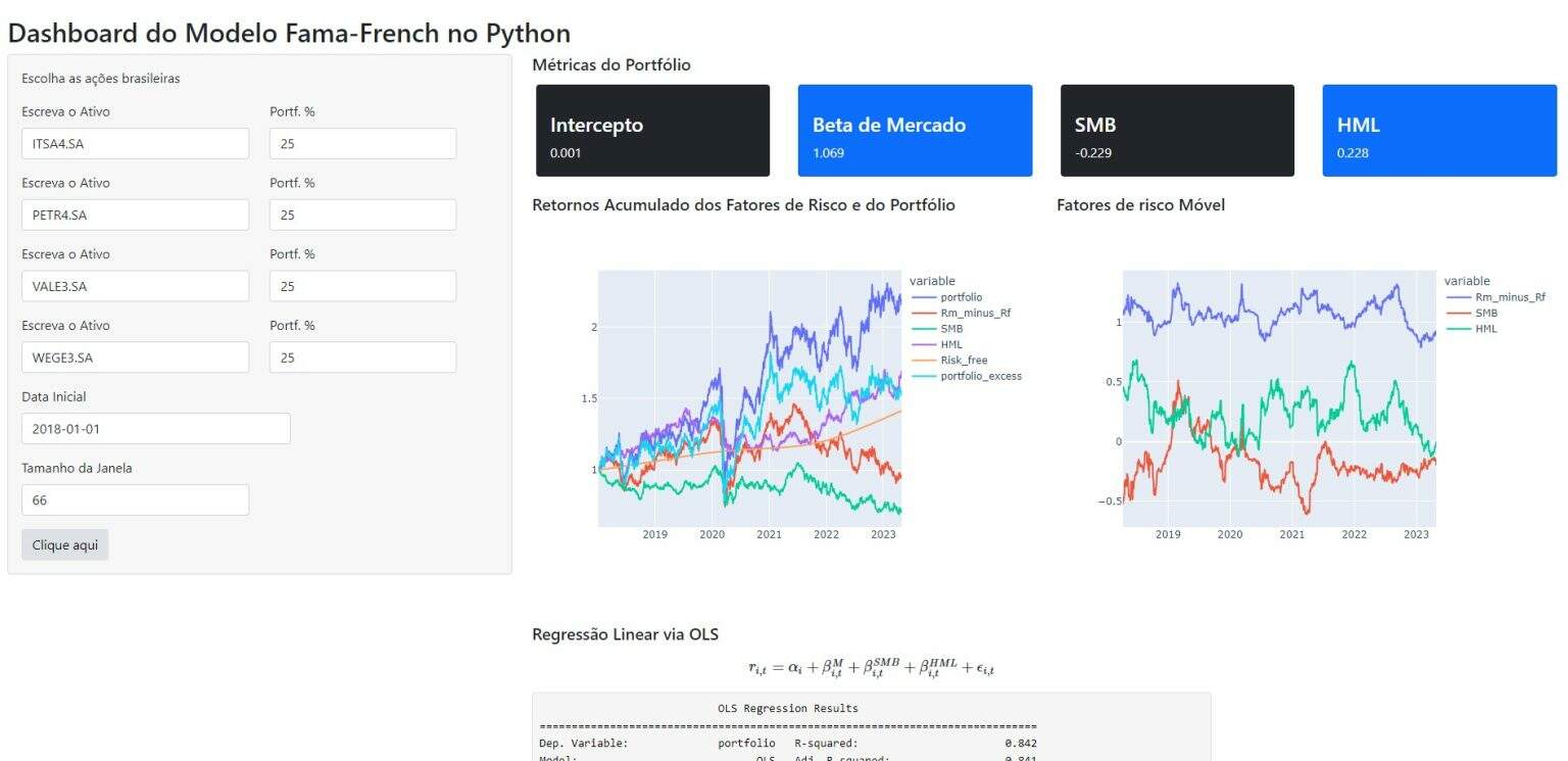 Construindo um Dashboard do Modelo FAMA-French no Python - Análise Macro