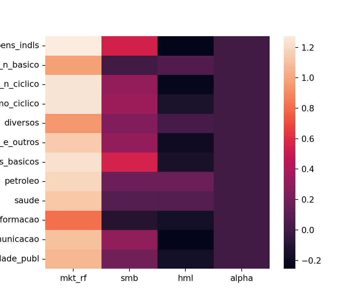 download (6) - Análise Macro