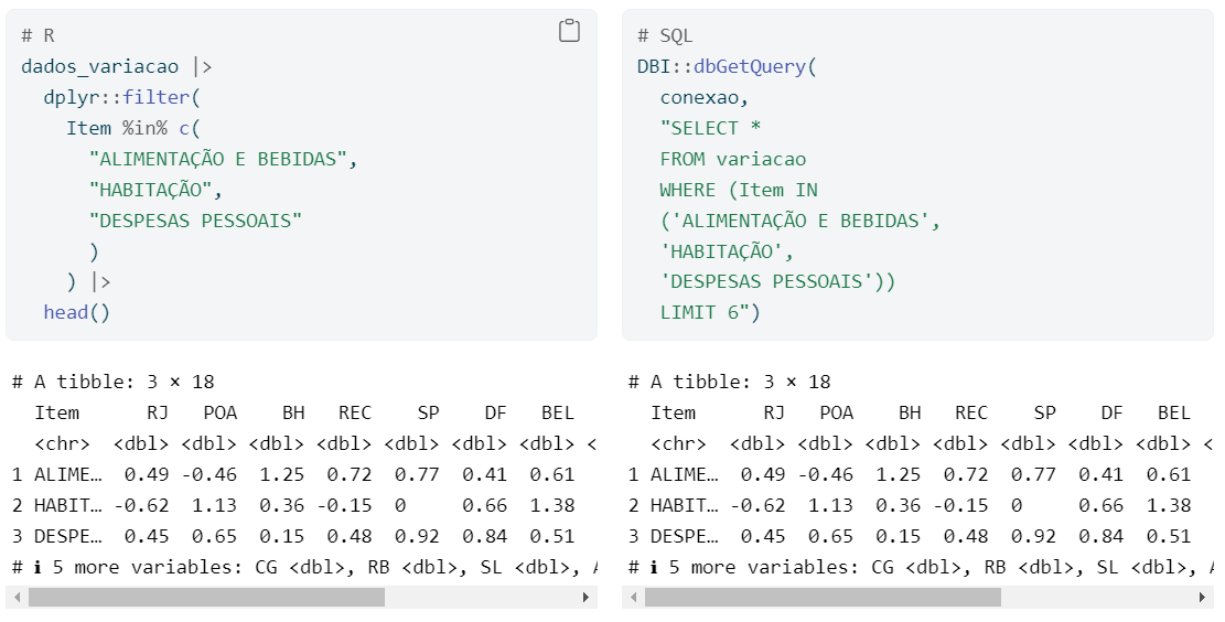 Entendendo o basicão de SQL para usuários de R - Análise Macro